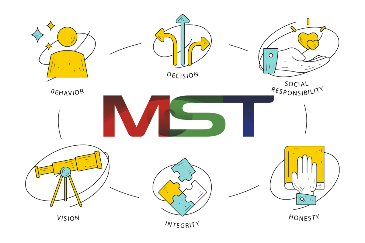 About Us | MS Technology